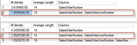 Join Estimation Internals In Sql Server