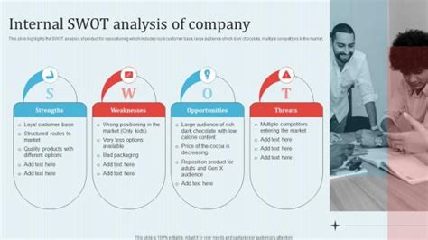 Swot Analysis Internal Factors Powerpoint Presentation And Slides