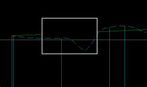 AutoCAD Civil D Tip Undocumented Command CONVERTLINEWORKTOMASKBLOCK EnvisionCAD