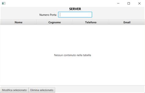 Java How To Center My Inputpane Using Javafx Stack Overflow