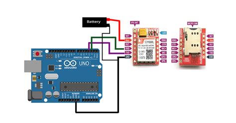 Gsm 800lconfiguration With Arduino Bangla Tutorial Part 01 Technology Is Power