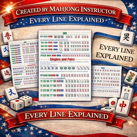 Printable Mahjong Cheat Sheet Mahjong Hands Beginner Mahjong Help Nmjl Card Reference
