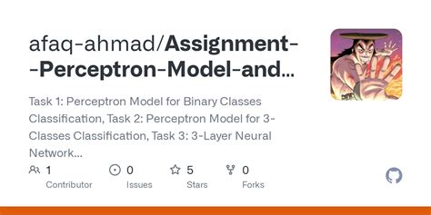 GitHub Afaq Ahmad Assignment Perceptron Model And NN As XOR Gate Task 1 Perceptron Model