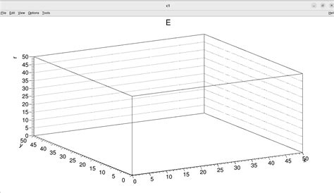 Plot 3d Histogram From Hit Positions Root Root Forum