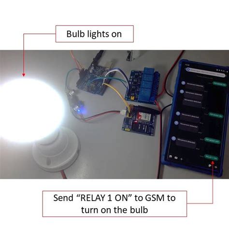 Pr06 Stem Project And Schematic Gsm Sim900a Smart Home Automation With