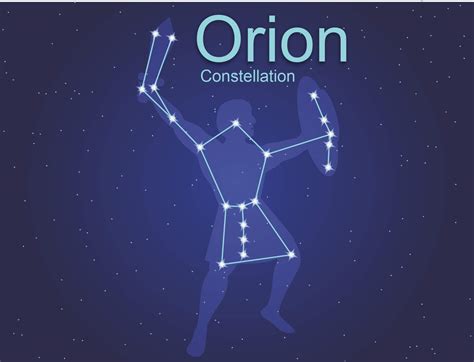 Constellations And Star Patterns Skills Github Pages