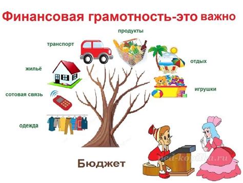 Игры по финансовой грамотности для дошкольников. Старшая группа