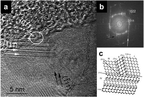 Abundant Stacking Faults And Twins From A Popigai Diamond Φ H 020