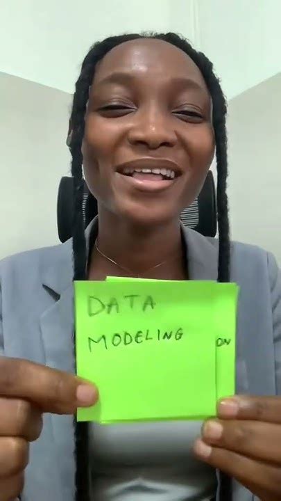 Duties Of A Data Analyst Data Data Dataanlysis Dataanalyst Youtube