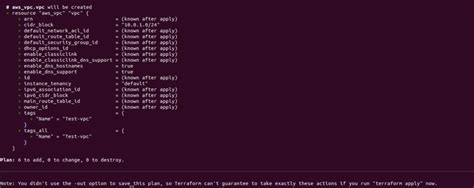 Steps To Create Vpc And Subnet Network Infrastructure On Aws Using Terraform Hackerxone