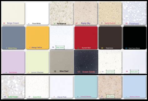 Acrylic Solid Surface Wholesale Dealers In Chennai