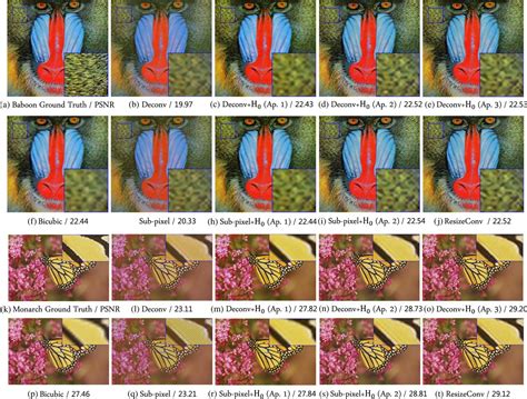 checkerboard artifacts free convolutional neural networks apsipa
