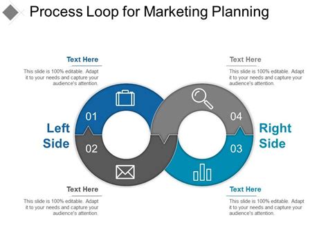 Process Loop For Marketing Planning Ppt Ideas PowerPoint Presentation Designs Slide PPT