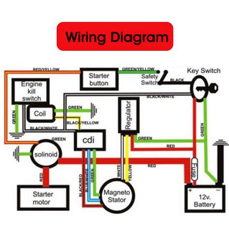 5 Pin Cdi Diagram Wiring Flow Line
