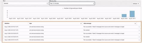 Announcing The Availability Of Oci Connector Hub Service Logs