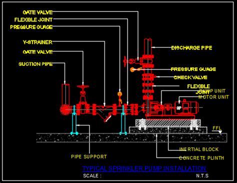 Fire Sprinkler Pump Installation Mepengineerings
