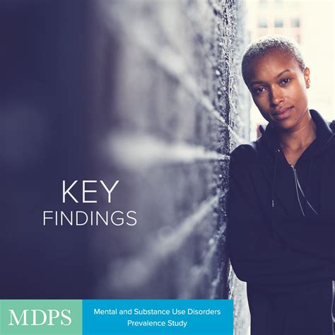 Heidi Guyer On Linkedin Mdps Mentalhealthawareness