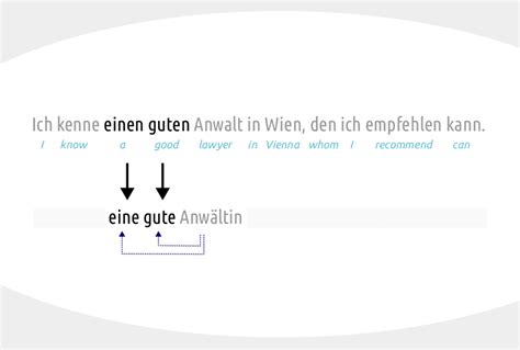 How Gender Rewriting Works In Machine Translation