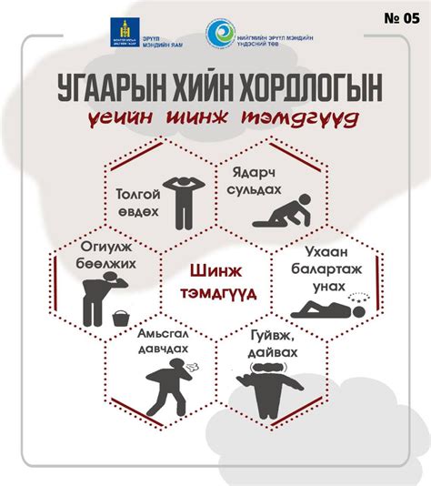 🚨 УГААРЫН ХИЙН Нийгмийн эрүүл мэндийн үндэсний төв Facebook