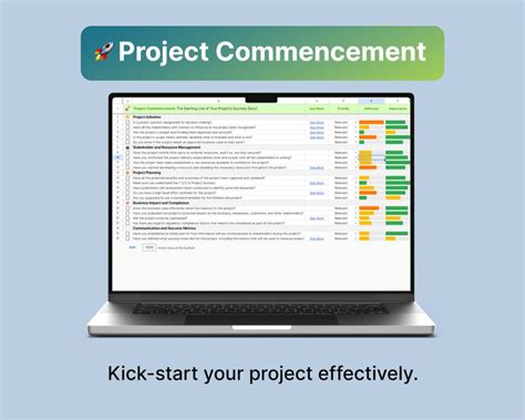 Ultimate Project Management Cheat Sheet Business Explained