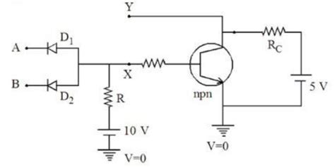 in the following circuit the correct relation between output and inputs