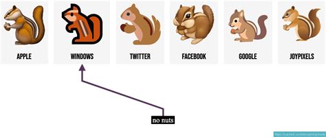 🐿️ Chipmunk Emoji