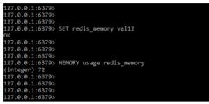 Redis Memory Usage Analyzing Memory Optimization In Redis