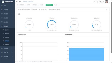 github tsuimengchao cxblog 一款vue2 springboot2开发的前后端分离的博客系统，博客后台管理系统