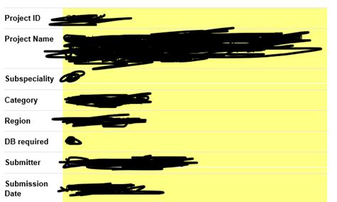 Workflow Activation Bug — Smartsheet Community