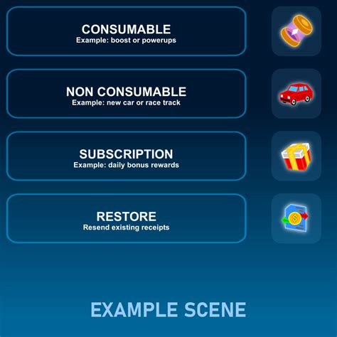 Receipt Validator Secure Server Side In App Purchase Iap Plugin