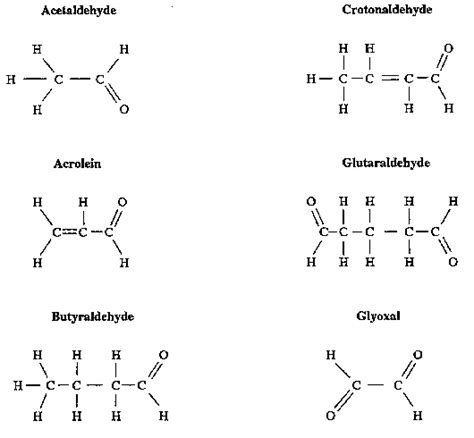 Acetaldehyde Structure