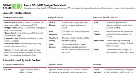 Axure Rp Uiux Design Cheatsheet Cheat Sheets Hero