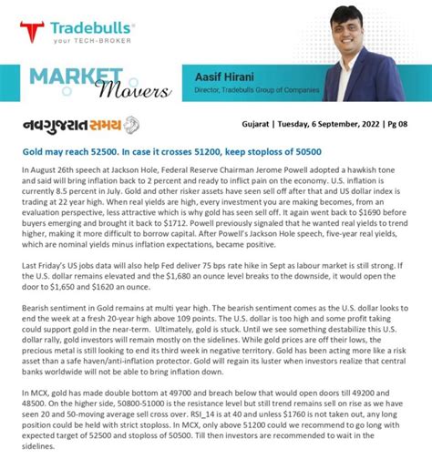 Solanki Harsh Posted On Linkedin