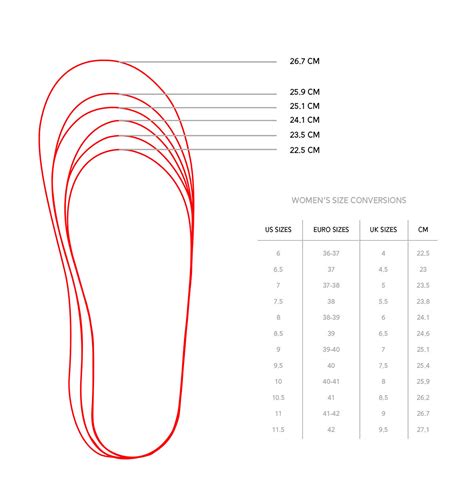 Size Guide Vintage Century
