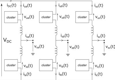 Overview Of The Modular Multilevel Converter Download Scientific Diagram