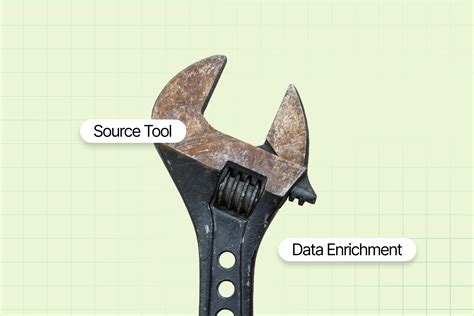 Is There Any Data Enrichment Open Source Tool Cufinder