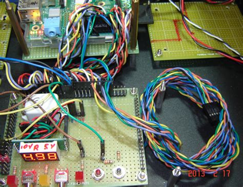 FongEye SPI Signal Routing Notes