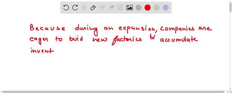 Solved Using Both The Liquidity Preference Framework And Supply And