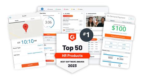 Paylocity Empowering Your Hr And Payroll Processes Partners Hrlogics