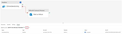 Tutorial Microsoft Fabric For Power BI Users Power BI Microsoft Learn