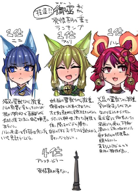 Ashoka Pillar Yu Gi Oh Danbooru