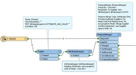 Copy An Attribute From One Record With Another Where The Another Reference Is The Same Value