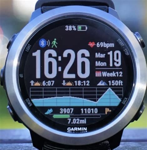 Anyone Recognise Which Watch Face This Is Garmin Connect Mobile Android Mobile Apps Web