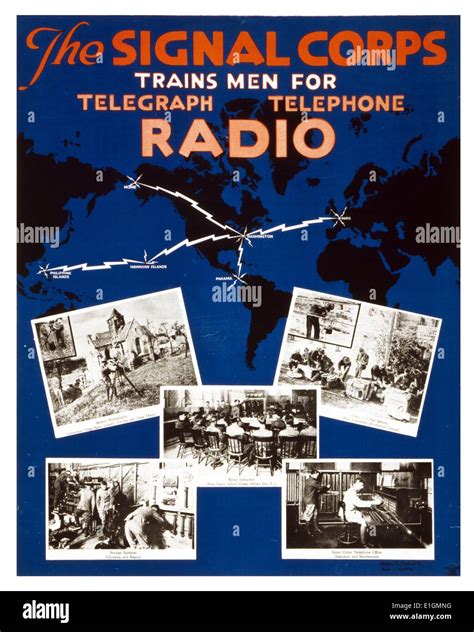 U S Army Signal Corps Recruiting Poster Showing A Map Of The World