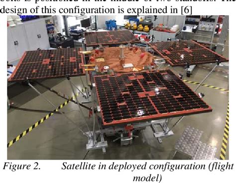 Figure 2 From The Tape Spring Hinge Deployment System Of The Eucropis