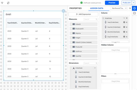 Setup Custom And Auto Hierarchy In Dashboard Widget Bold Bi Docs