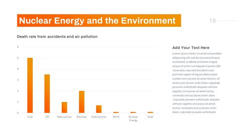 Nuclear Energy Powerpoint Deck Template Slidebazaar