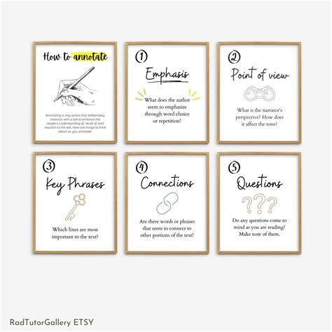 how to annotate posters english classroom posters high school ela classroom decor minimalist