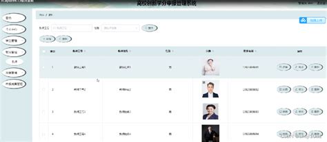 附源码 Nodejs计算机毕业设计高校创新学分申报管理系统express Csdn博客