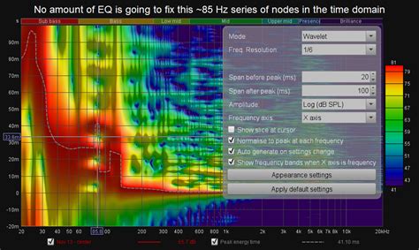 Seeking Advice On Analysis Of Rew Measurement Audio Science Review Asr Forum